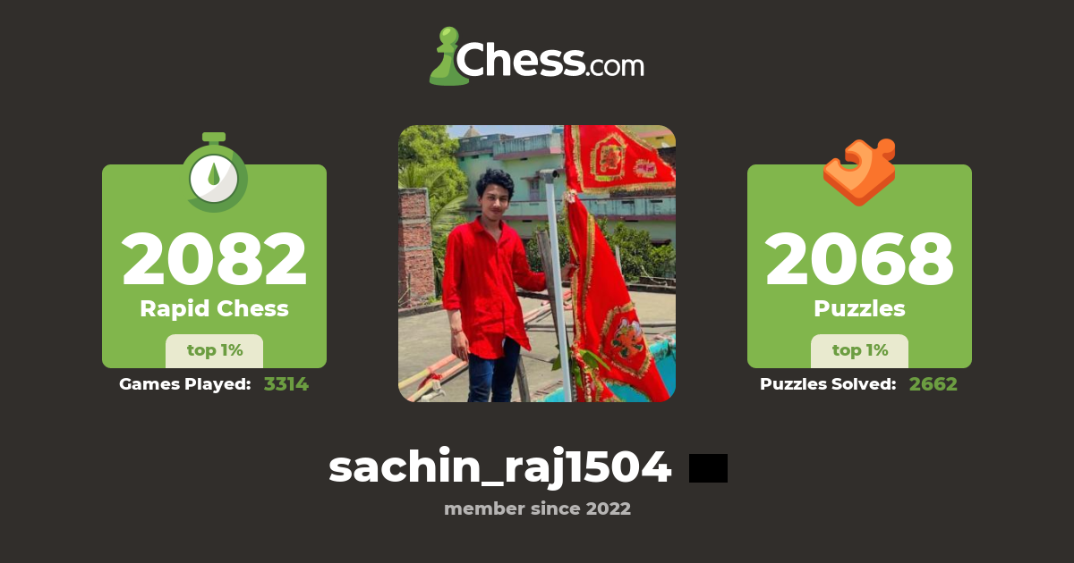 Sachin Raj SINHA. (sachin_raj1504) - Chess Profile - Chess.com