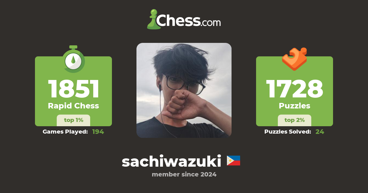 111_101_01_1011 (sachiwazuki) - Chess Profile - Chess.com