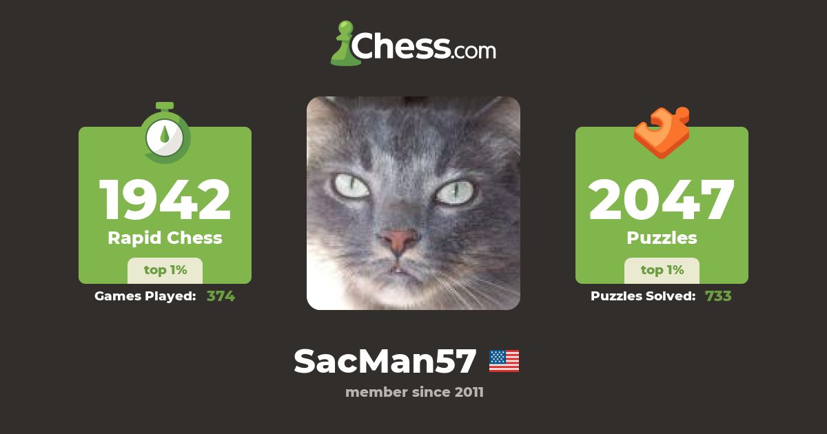 Steve Kelly (SacMan57) - Chess Profile - Chess.com