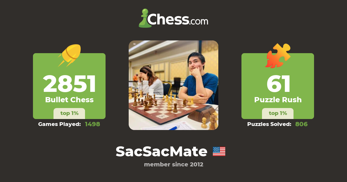 IM Alexander Katz (SacSacMate) - Chess Profile - Chess.com