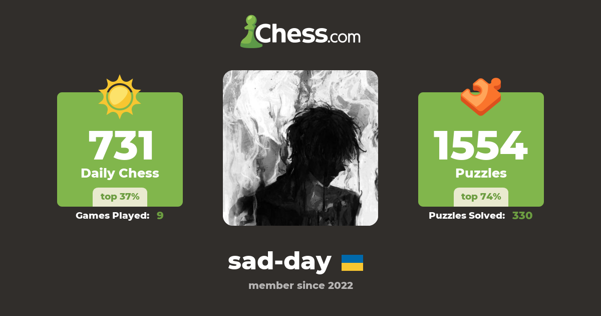 sad day (sad-day) - Chess Profile - Chess.com