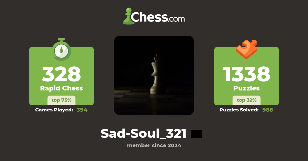 Tandoori Roti (Sad-Soul_321) - Chess Profile - Chess.com