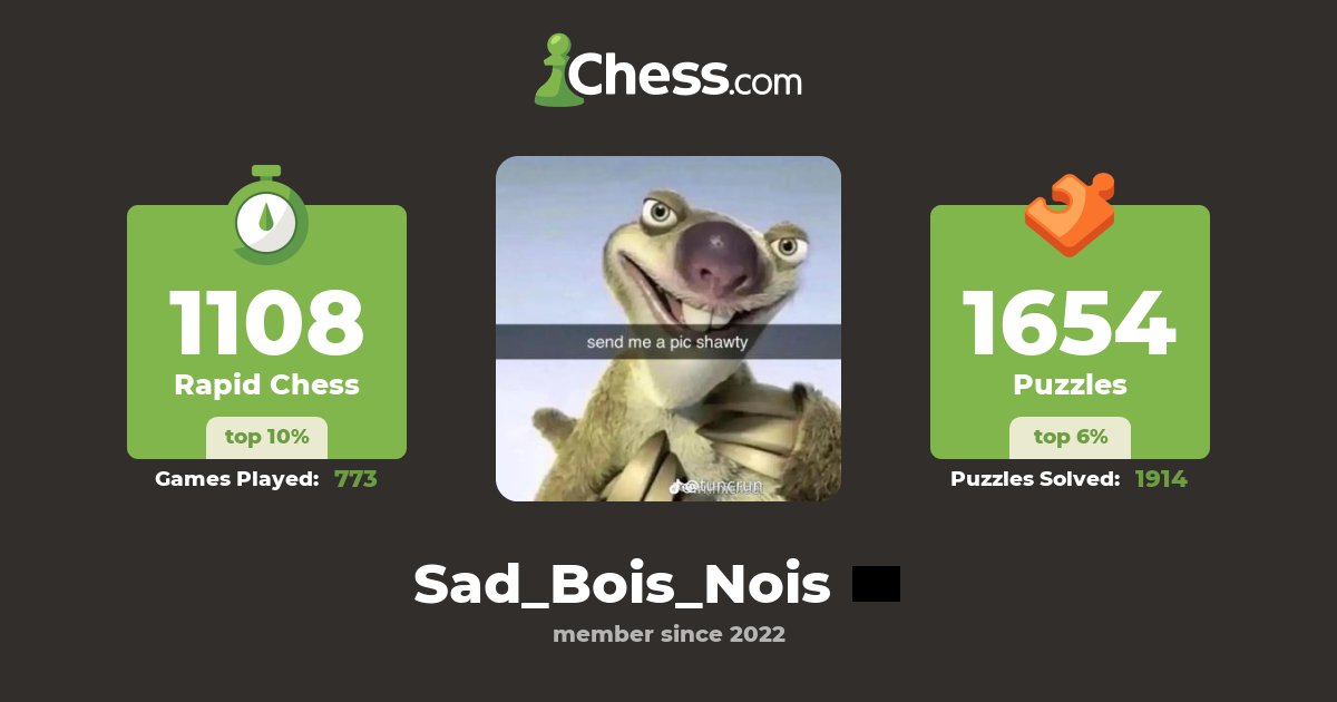Sad_Bois_Nois - Chess Profile - Chess.com