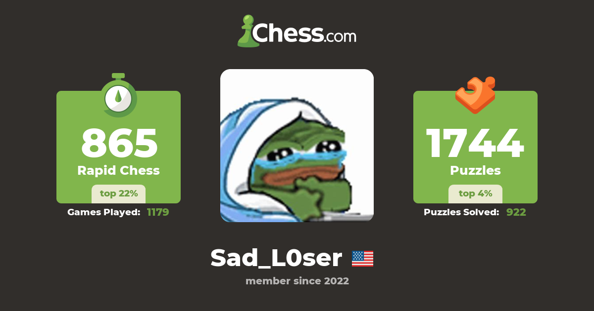 Sad_L0ser - Chess Profile - Chess.com