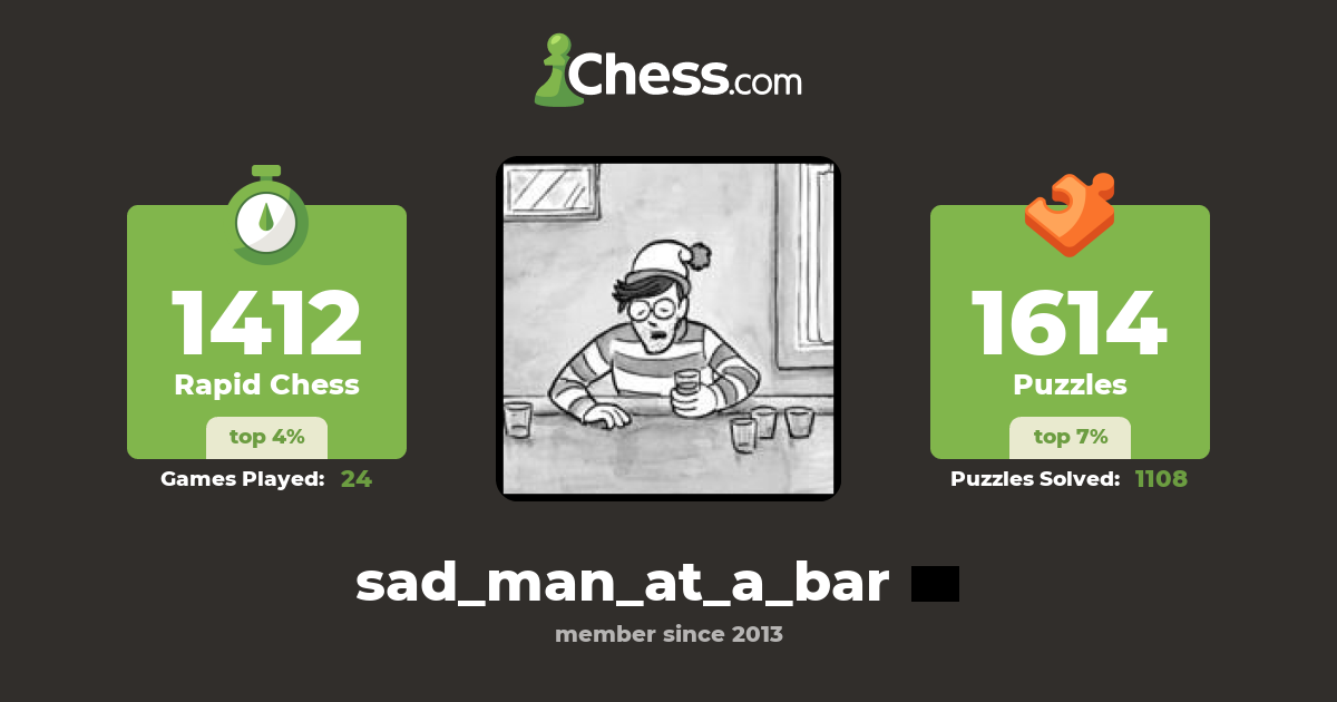 K P (sad_man_at_a_bar) - Chess Profile - Chess.com