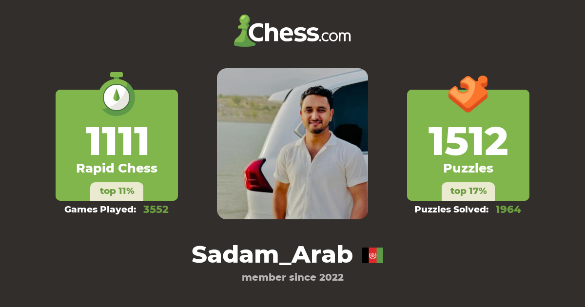 Sadam Arab (Sadam_Arab) - Chess Profile - Chess.com