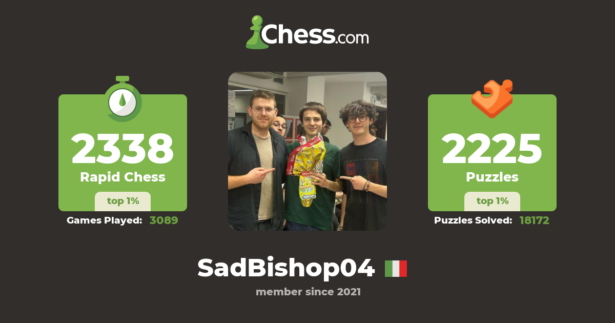 SadBishop04 - Chess Profile - Chess.com