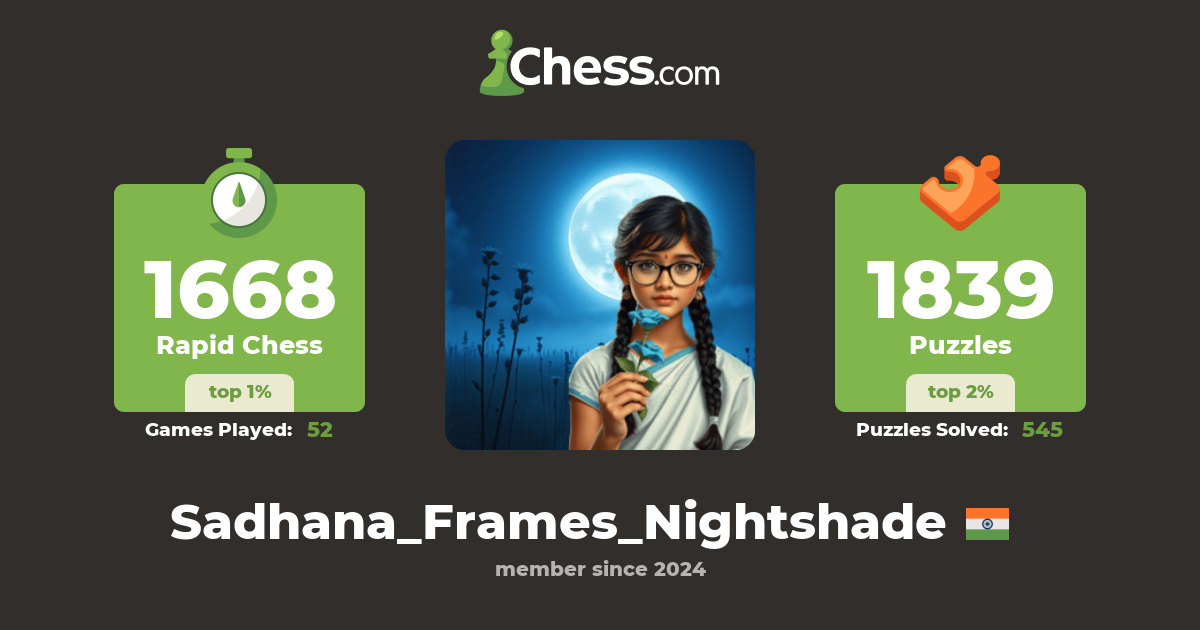 Sadhana_Frames_Nightshade - Chess Profile - Chess.com