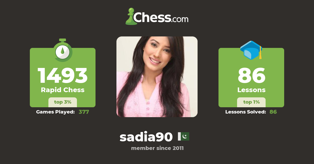 sadia shaukat (sadia90) - Chess Profile - Chess.com