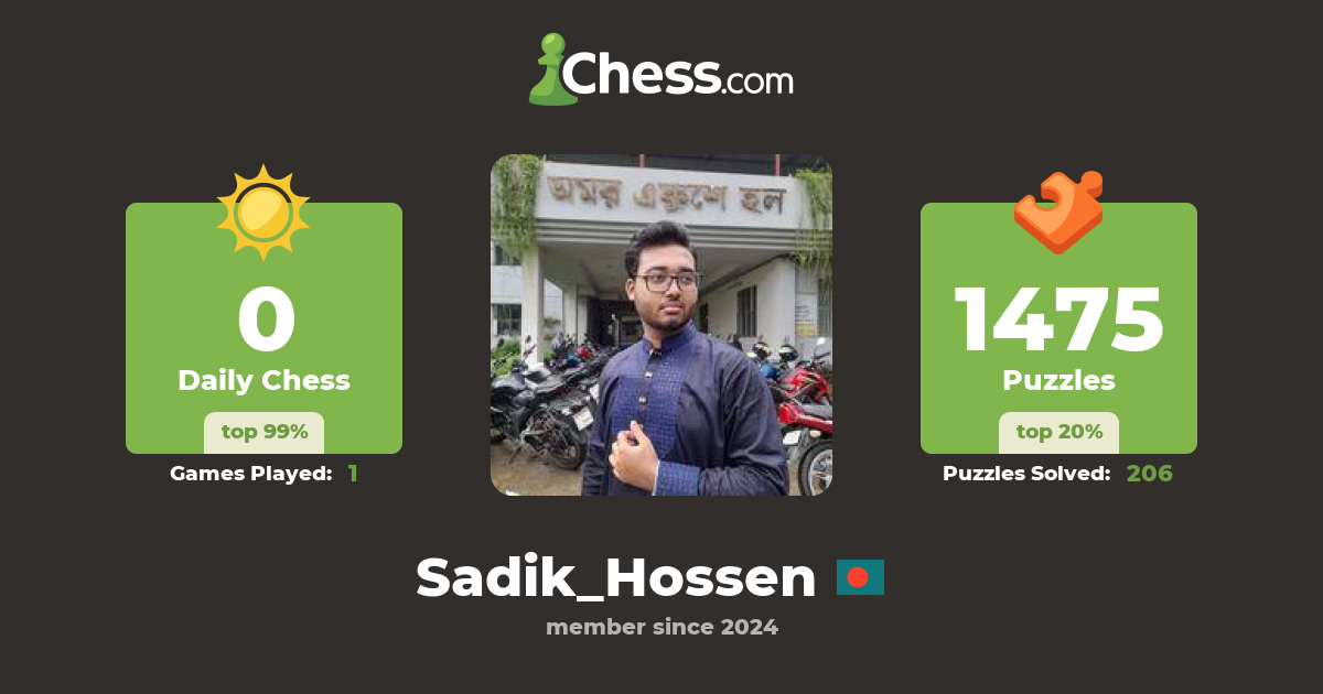 Sadik Hossen (Sadik_Hossen) - Chess Profile - Chess.com
