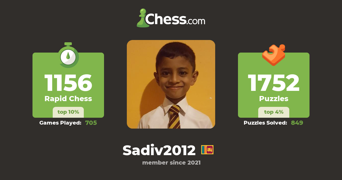 Sadiv Rathnaweera (Sadiv2012) - Chess Profile - Chess.com