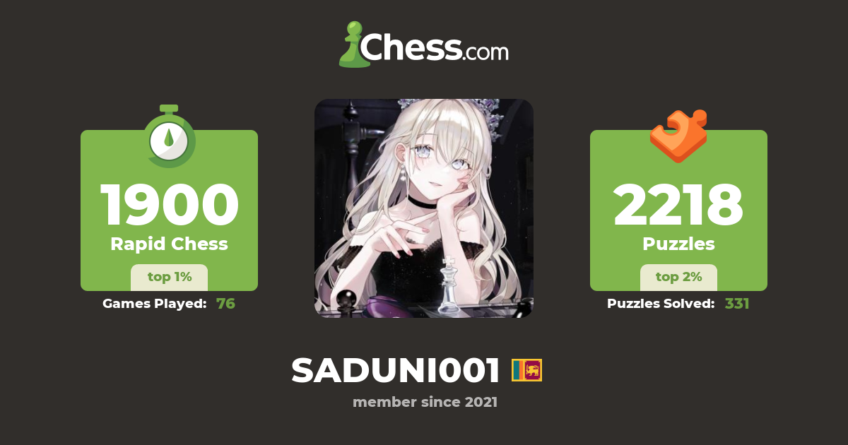 saduni hansika (SADUNI001) - Chess Profile - Chess.com