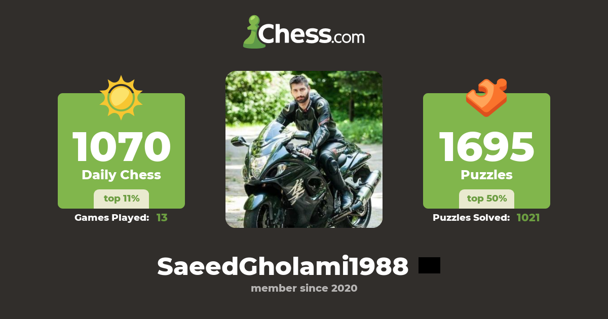 Saeed Gholami (SaeedGholami1988) - Chess Profile - Chess.com