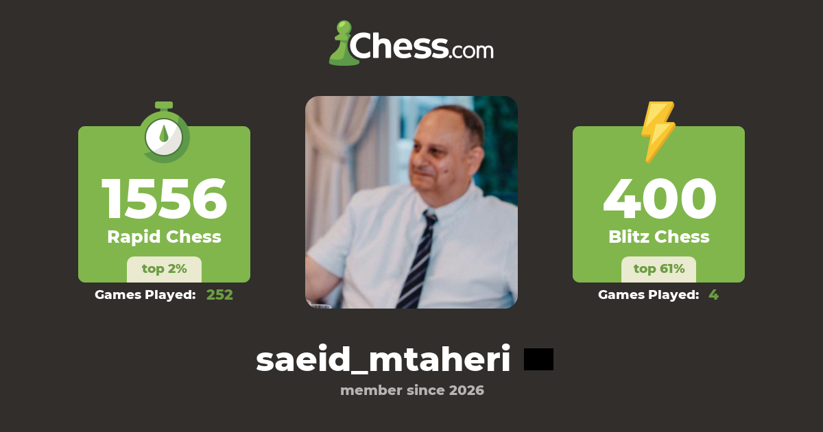 S.M.t (saeid_mtaheri) - Chess Profile - Chess.com