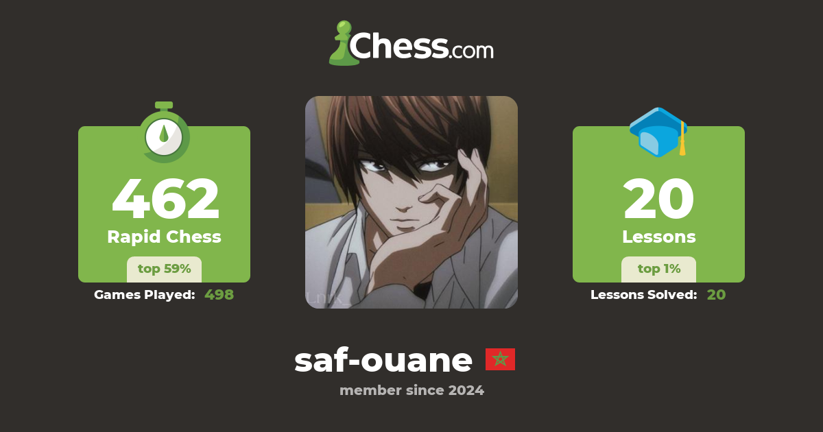 Safouane Boukour (saf-ouane) - Chess Profile - Chess.com