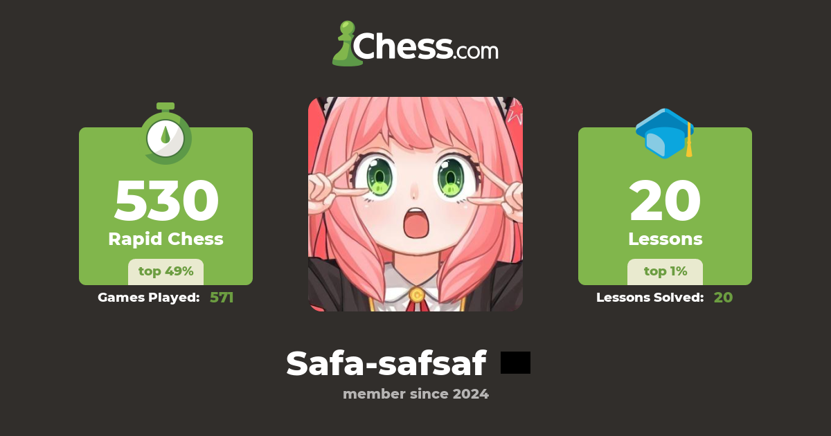 Safa Hamdi (Safa-safsaf) - Chess Profile - Chess.com