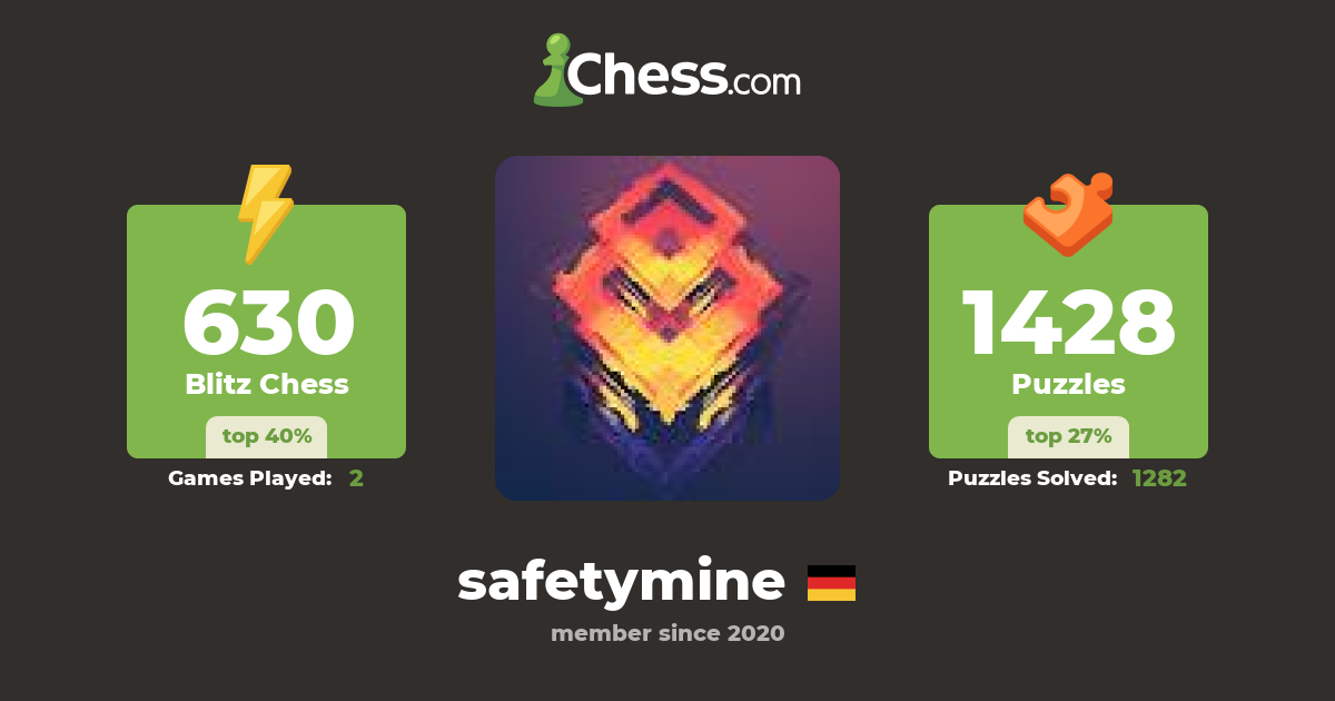 Safety Mine (safetymine) - Chess Profile - Chess.com