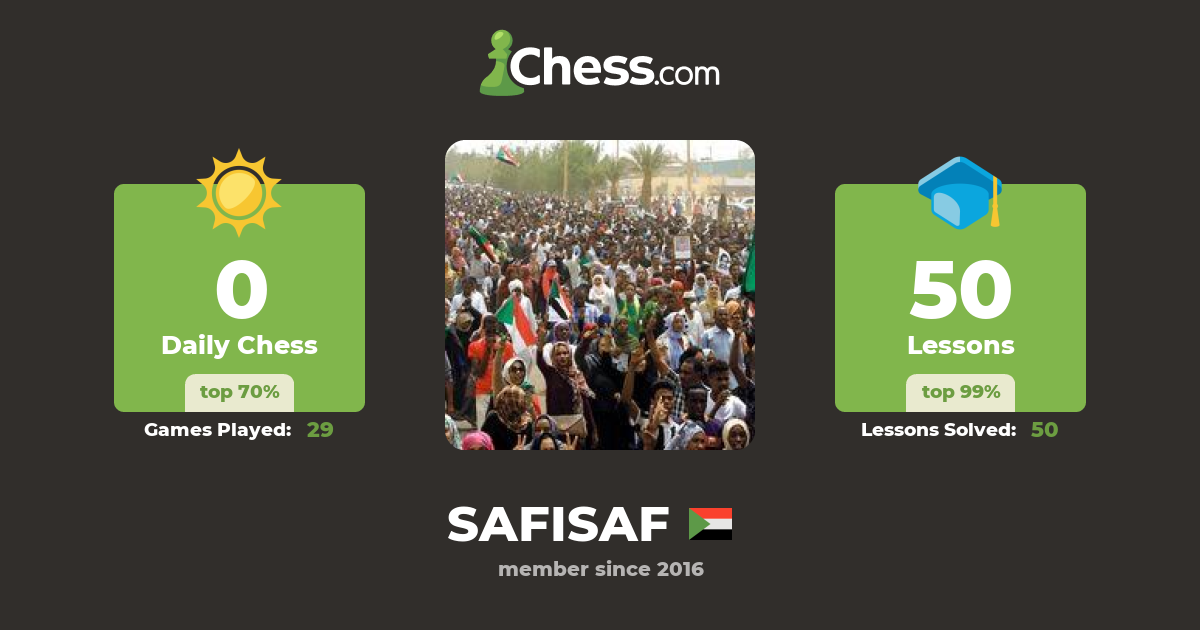 SAFI SAFSAF (SAFISAF) - Chess Profile - Chess.com