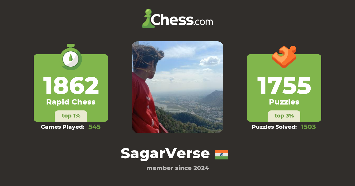 Sagar Negi (SagarVerse) - Chess Profile - Chess.com