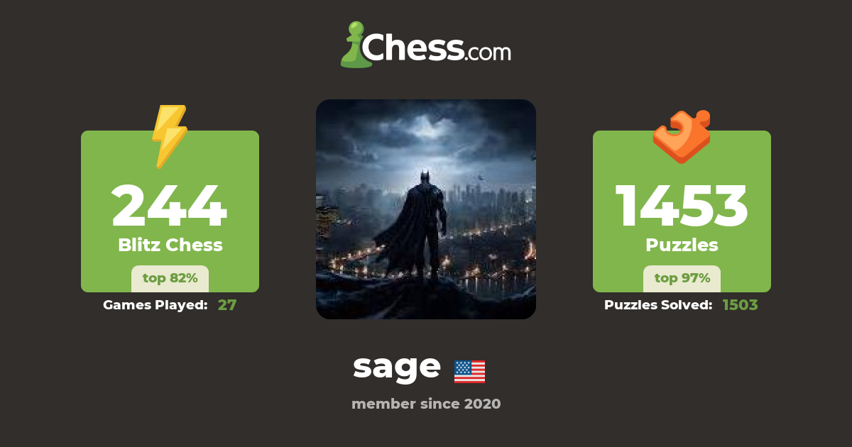 sage . (sage) - Chess Profile - Chess.com