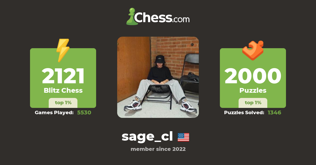 Sage Chng-Lim (sage_cl) - Chess Profile - Chess.com