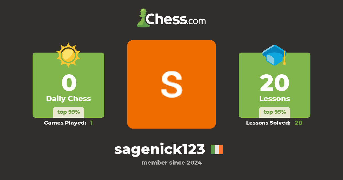 sagnik roy (sagenick123) - Chess Profile - Chess.com