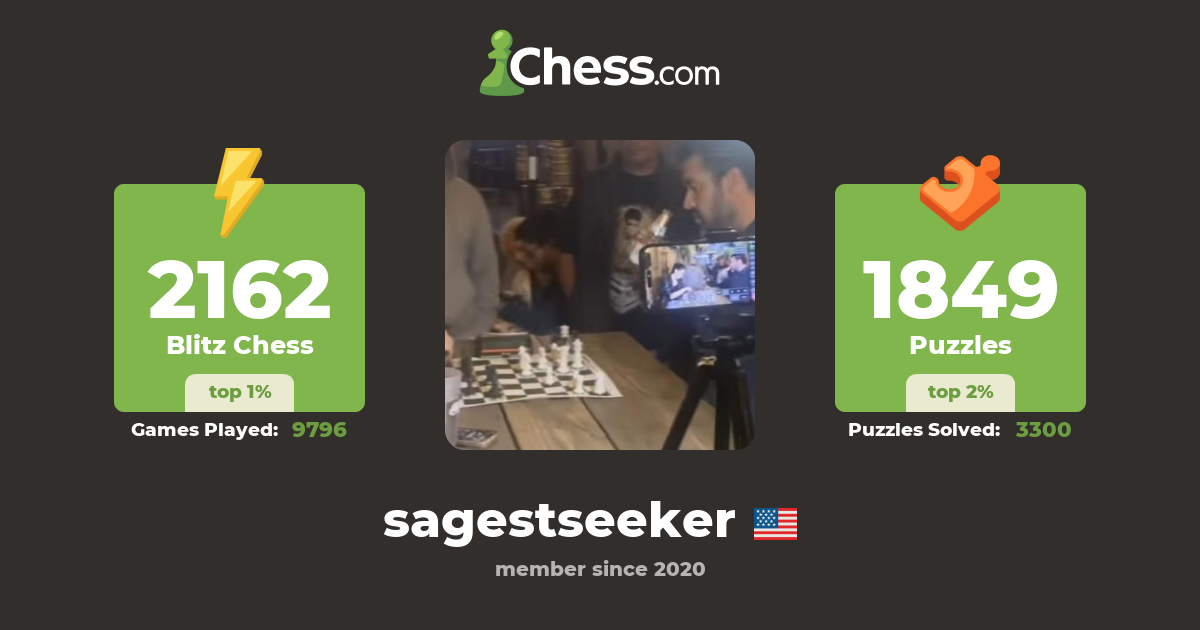 Stewart Yan (sagestseeker) - Chess Profile - Chess.com