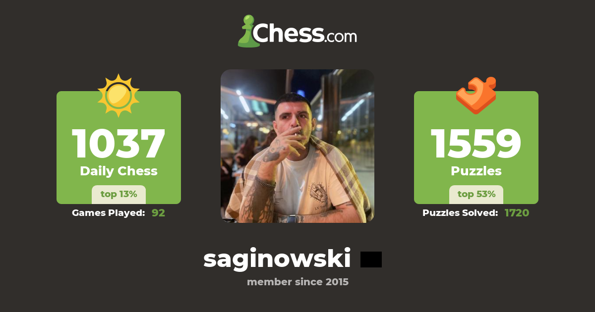 Rufat Saidov (saginowski) - Chess Profile - Chess.com