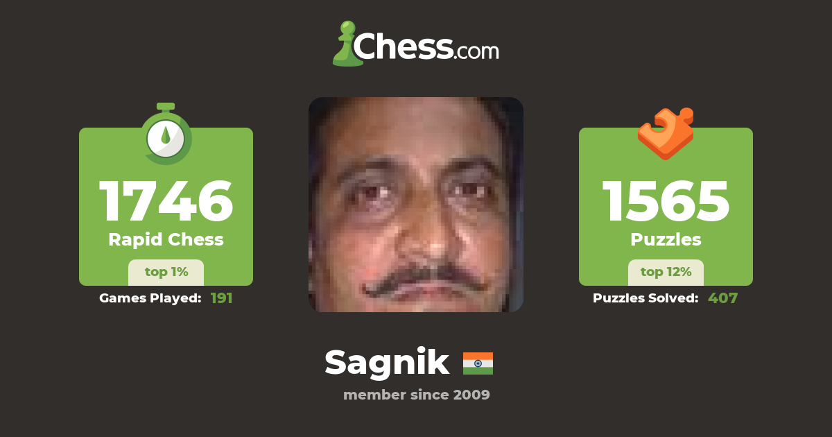 SAGNIK SRESTHA (Sagnik) - Chess Profile - Chess.com