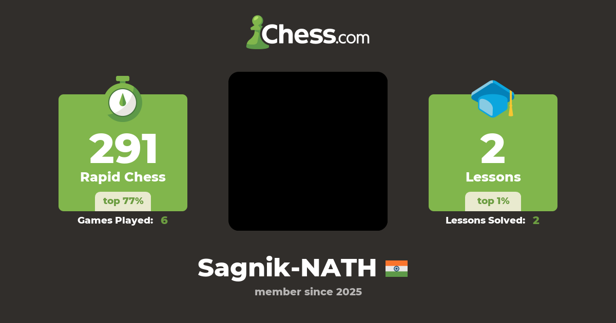 Sagnik-NATH - Chess Profile - Chess.com