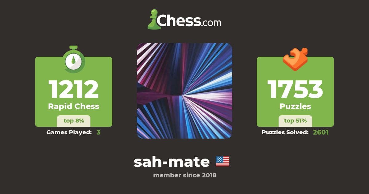 User Chess (sah-mate) - Chess Profile - Chess.com