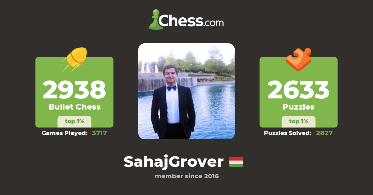GM Sahaj Grover (SahajGrover) - Chess Profile - Chess.com