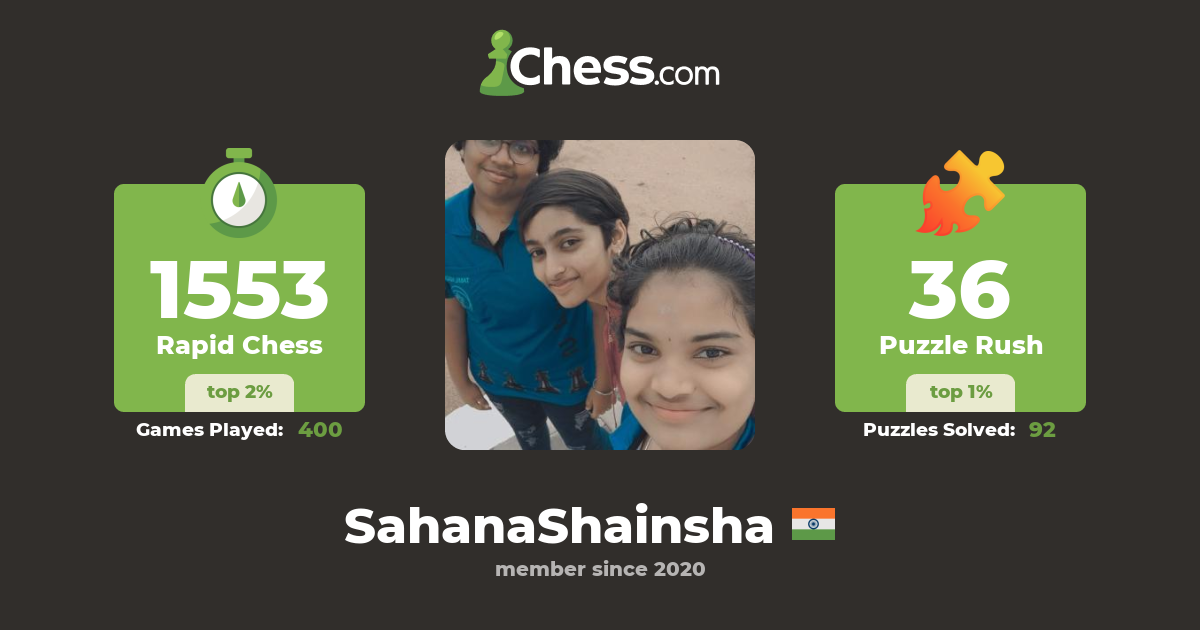 Sahana Shainsha (SahanaShainsha) - Chess Profile - Chess.com