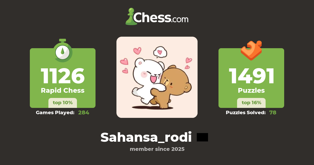 Sahansa_rodi - Chess Profile - Chess.com