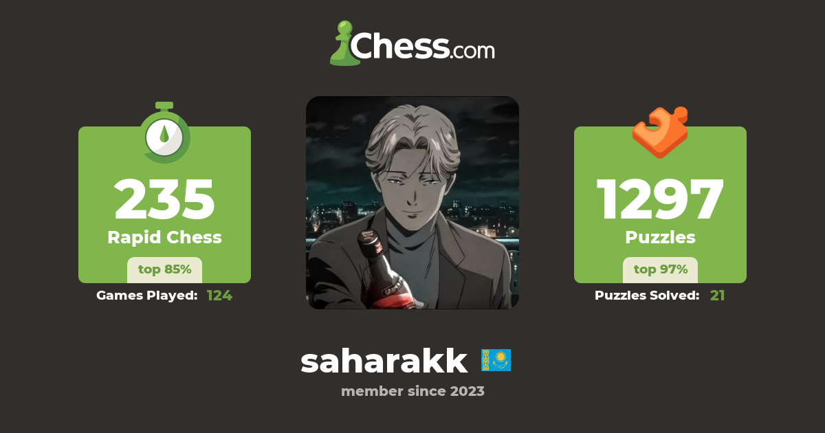 saharakk - Chess Profile - Chess.com