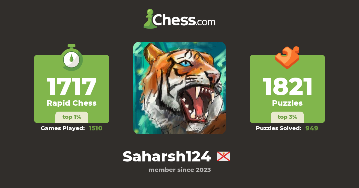 Saharsh Singla (Saharsh124) - Chess Profile - Chess.com