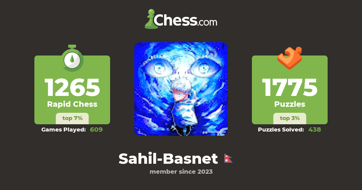 Sahil Basnet (Sahil-Basnet) - Chess Profile - Chess.com
