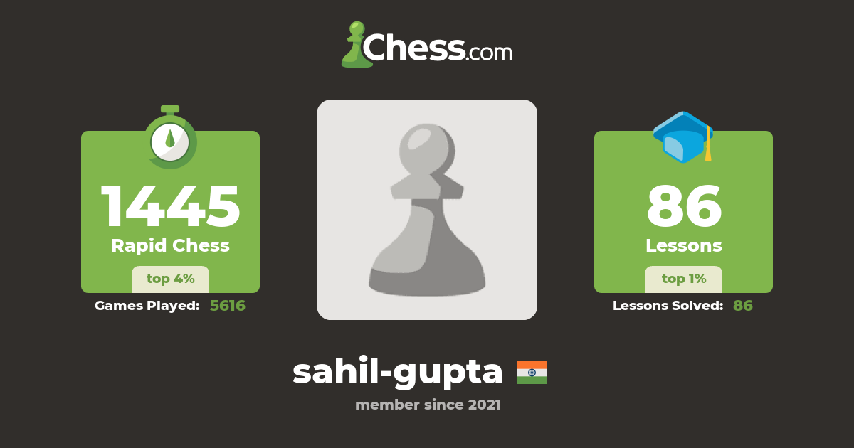 Sahil Gupta (sahil-gupta) - Chess Profile - Chess.com