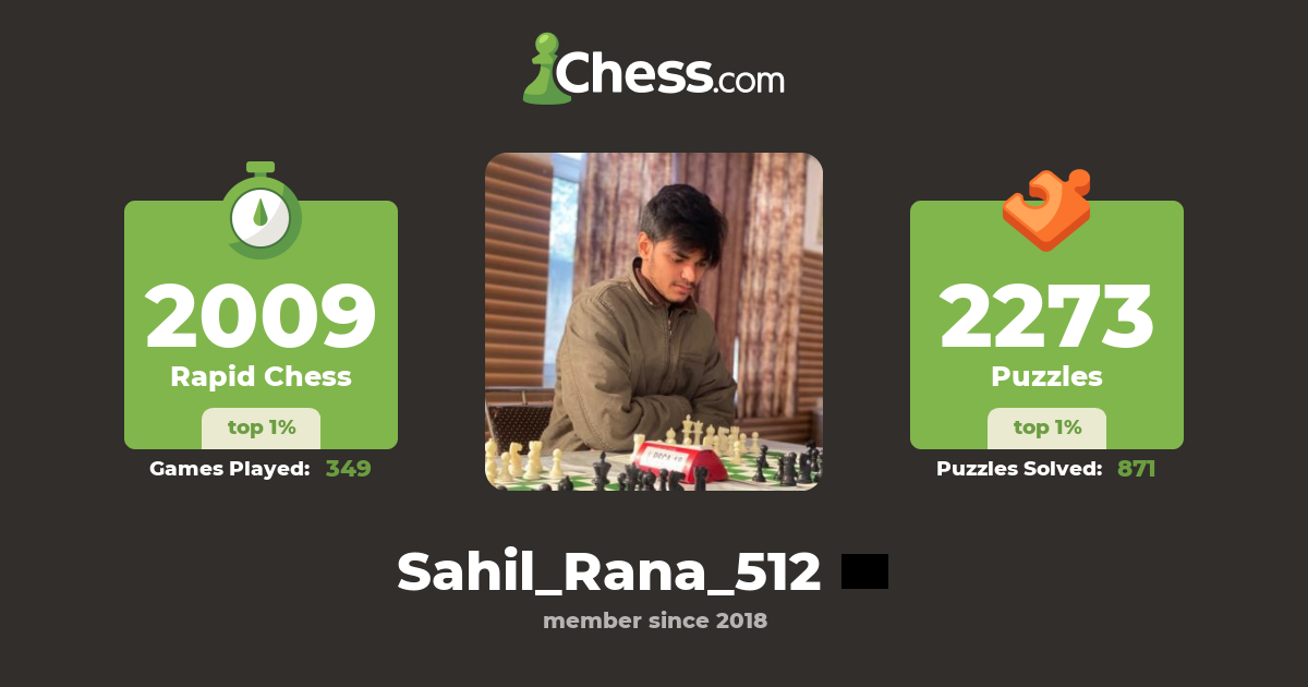 Sahil Rana (Sahil_Rana_512) - Chess Profile - Chess.com