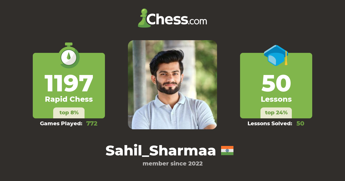 Sahil Sharma (Sahil_Sharmaa) - Chess Profile - Chess.com