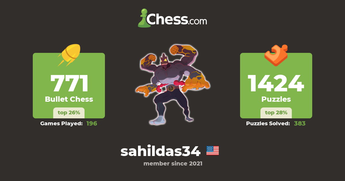 Sahil Das (sahildas34) - Chess Profile - Chess.com