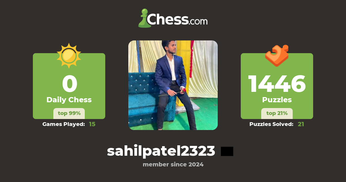 Sahil Patel (sahilpatel2323) - Chess Profile - Chess.com