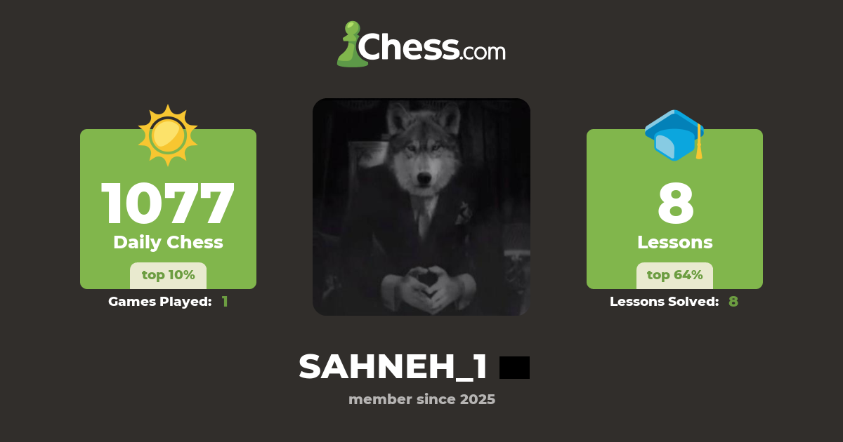 SAHNEH_1 - Chess Profile - Chess.com