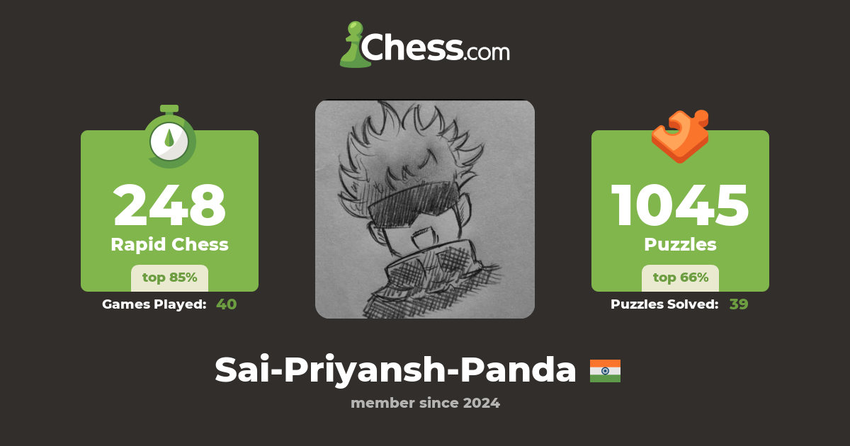 Sai Priyansh Panda (Sai-Priyansh-Panda) - Chess Profile - Chess.com