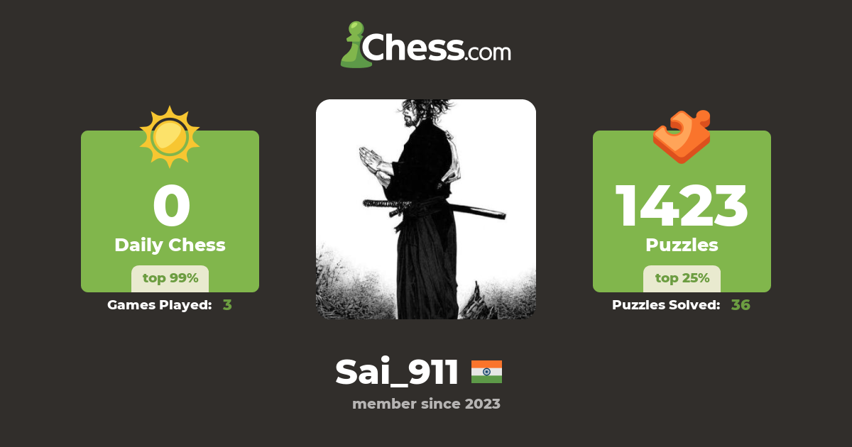 Sairanjan (Sai_911) - Chess Profile - Chess.com