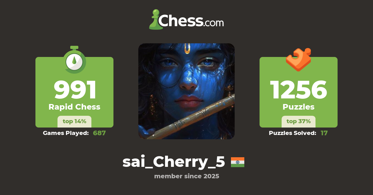 sai_Cherry_5 - Chess Profile - Chess.com