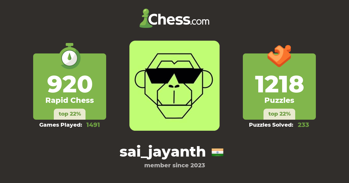 Sai Jayanth (sai_jayanth) - Chess Profile - Chess.com Sai Jayanth (sai_jayanth) - Chess Profile - Chess.com