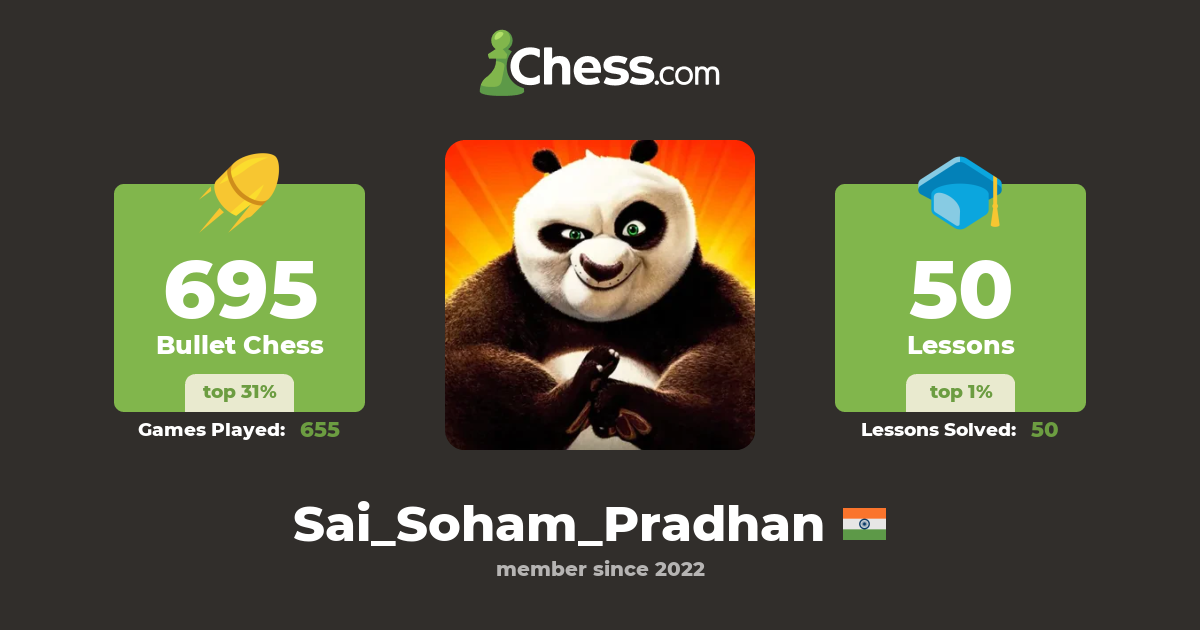 Blunder Panda (Sai_Soham_Pradhan) - Chess Profile - Chess.com
