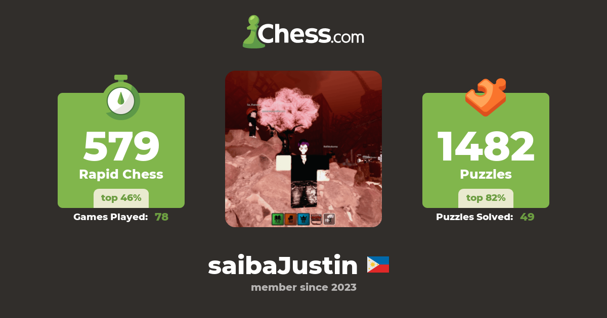 Paul Justin Meneses (saibaJustin) - Chess Profile - Chess.com