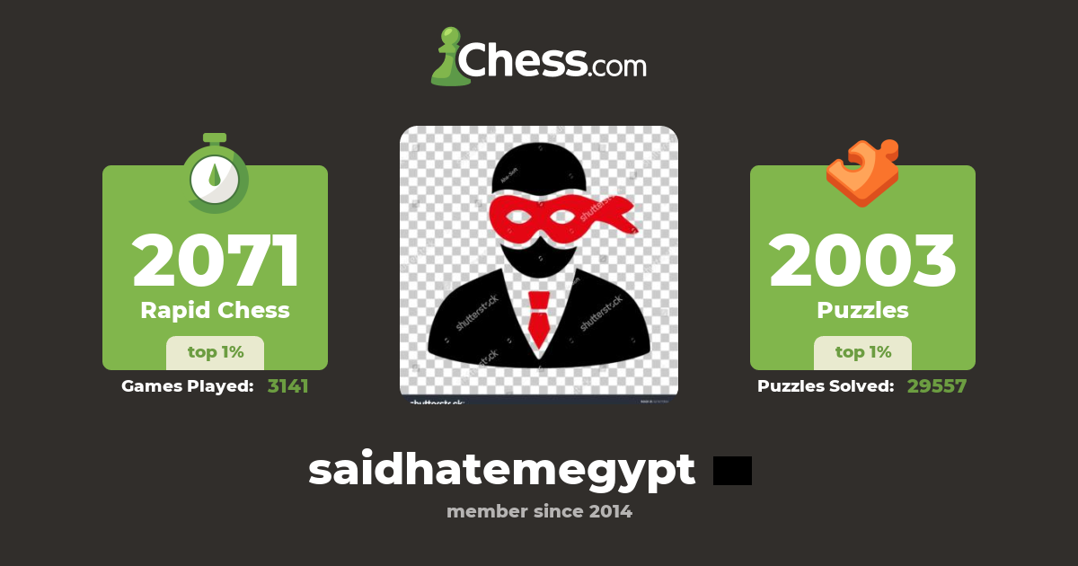 hatem elsaid (saidhatemegypt) - Chess Profile - Chess.com